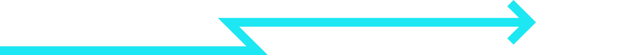 Pós Graduação em Liderança em vendas